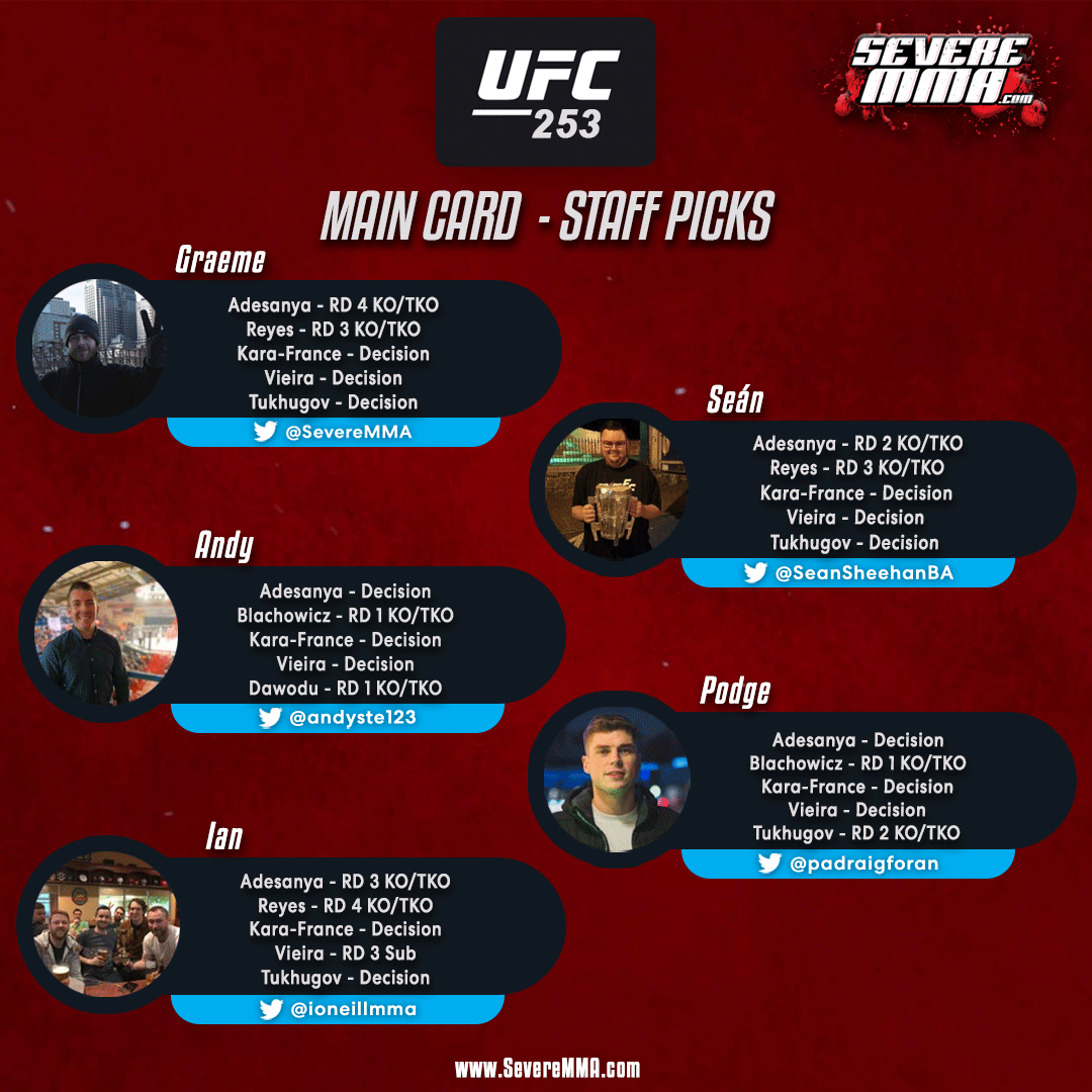 UFC 253 – Severe MMA Staff Picks – SevereMMA.com - UFC, Mixed Martial ...