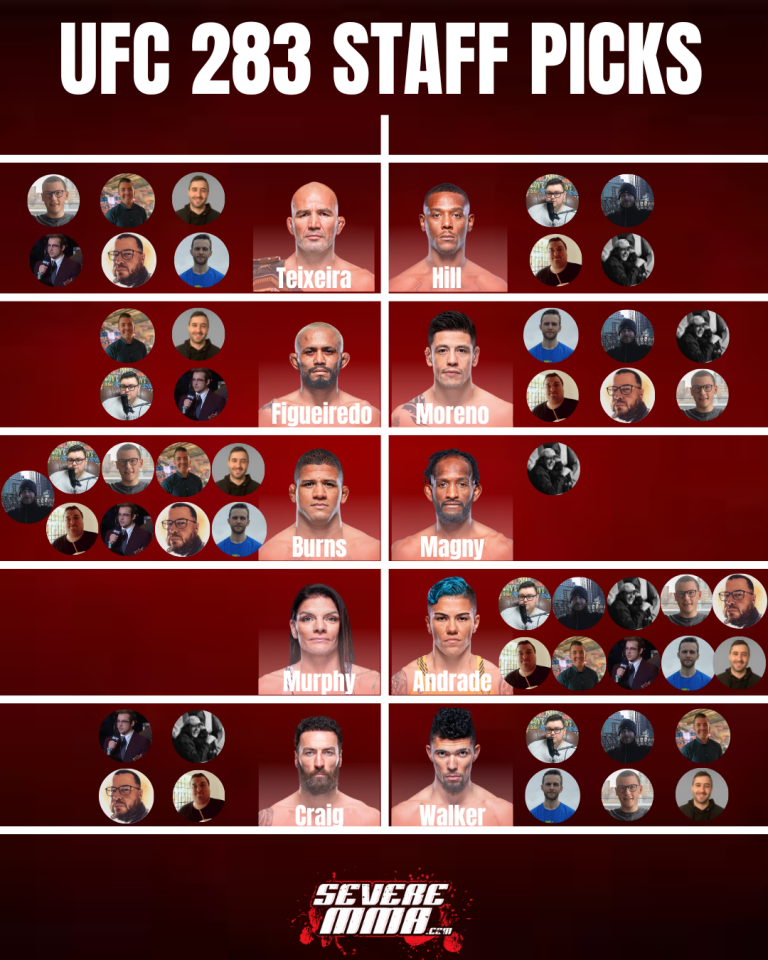 UFC 283 – Severe MMA Staff Predictions – SevereMMA.com - UFC, Mixed ...