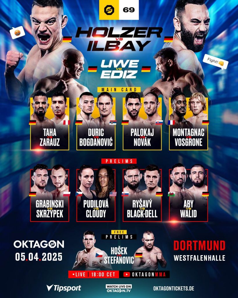 Oktagon 69 Preview; Holzer v Ilbay – SevereMMA.com - UFC, Mixed Martial ...