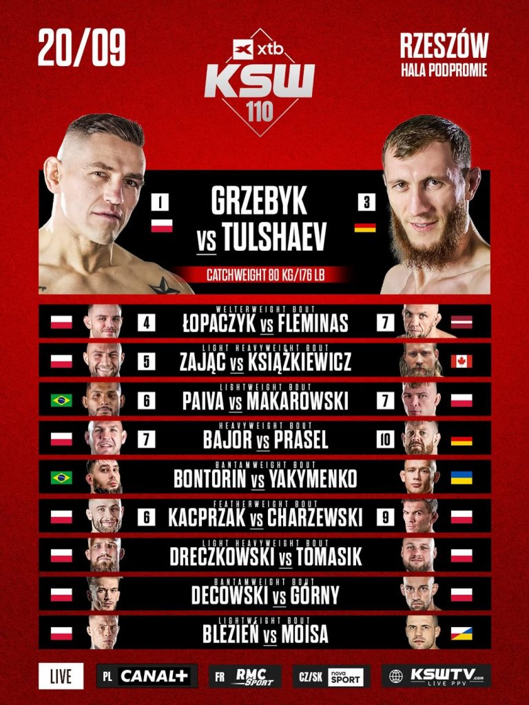 KSW 110 Preview: Grzebyk v Tulshaev – SevereMMA.com - UFC, Mixed ...