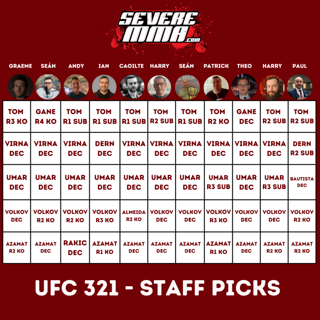 UFC 321 – Severe MMA Staff Predictions – SevereMMA.com - UFC, Mixed ...